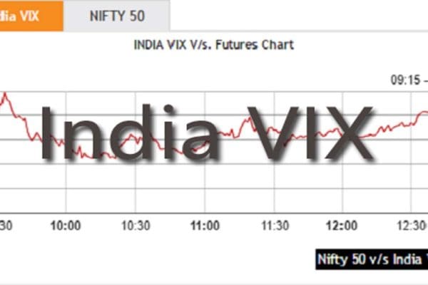 How to Trade the Volatility Index or India VIX Chart? | StockManiacs
