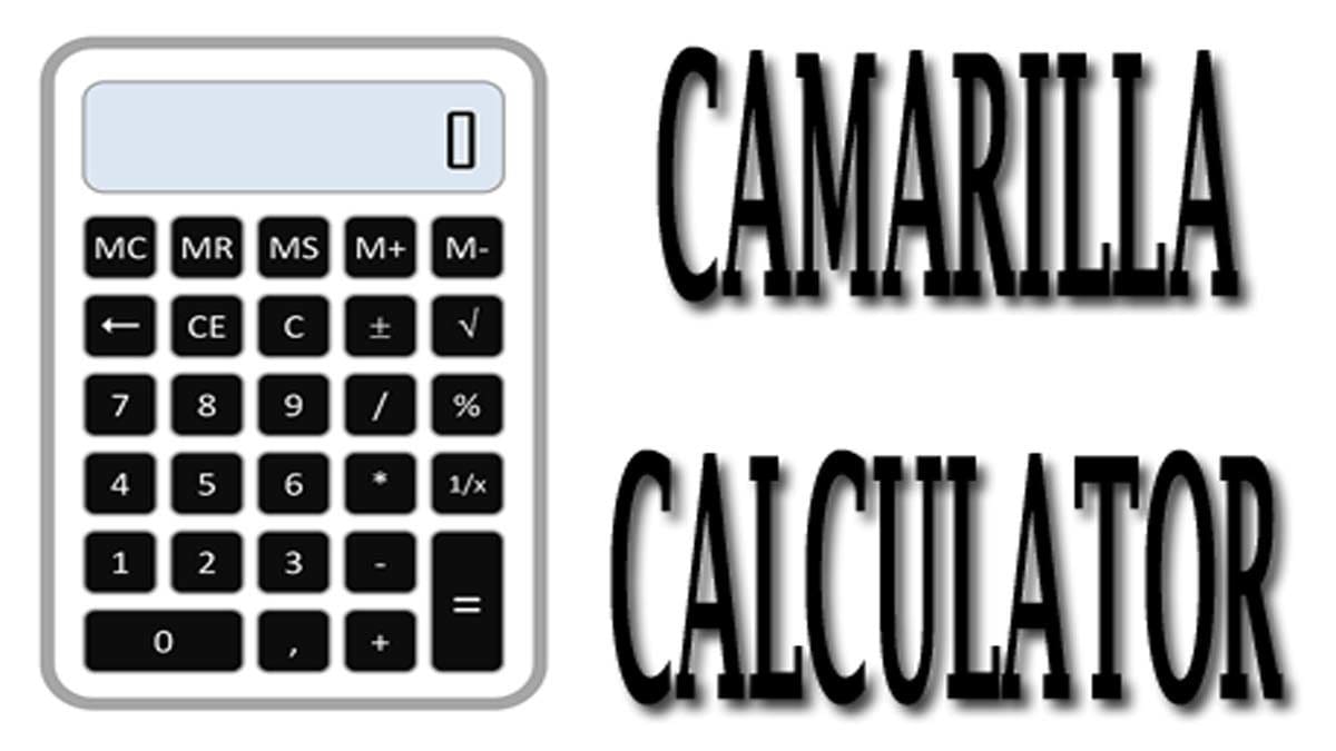 Camarilla Calculator (Camarilla Pivot Points) - StockManiacs