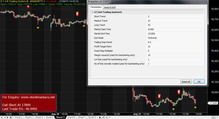 STAR Trading System - StockManiacs