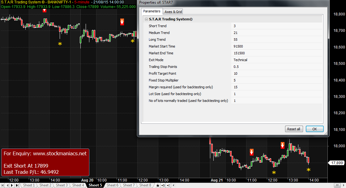 STAR Trading System - StockManiacs