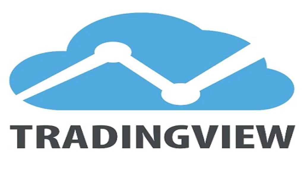 Review of TradingView Chart - Now in India - StockManiacs