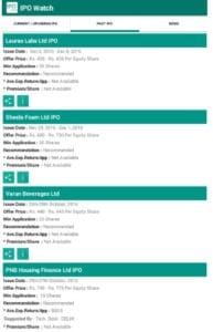 How to Find the Best IPO to Watch and Invest in? - StockManiacs
