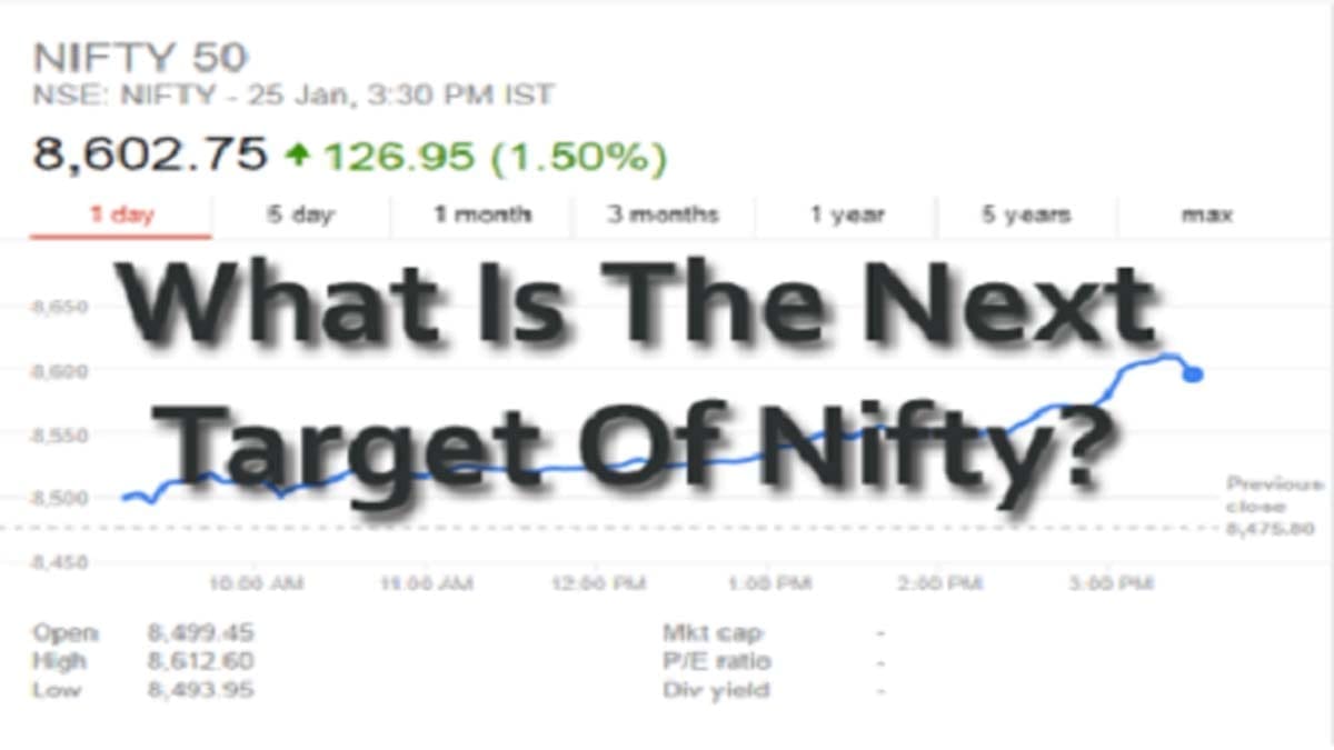 How to Know what is the Next Target of Nifty? - StockManiacs