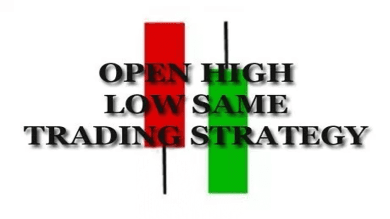 Open High Low Same Trading Strategy in India