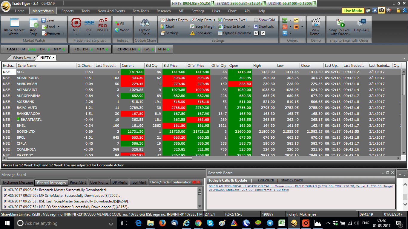 Create an Intraday Trading Excel Sheet from Sharekhan TradeTiger ... Create an Intraday Trading Excel Sheet from Sharekhan TradeTiger ...