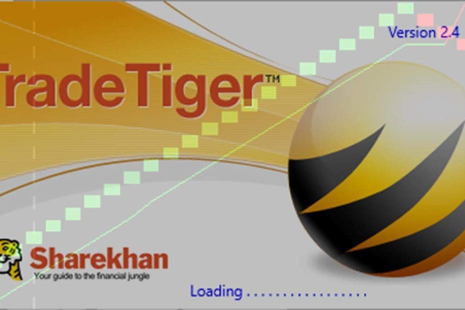 Intraday Renko Trading System On Sharekhan Trade Tiger - StockManiacs