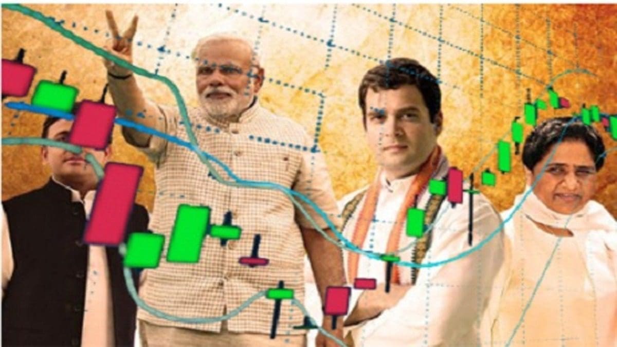 How UP Election Results Affect the Stock Market? - StockManiacs