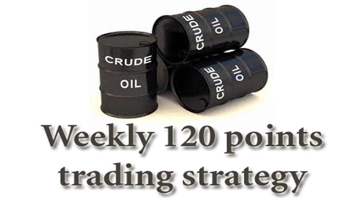 Get Weekly 120 Points Using Crude Oil Live Chart - StockManiacs