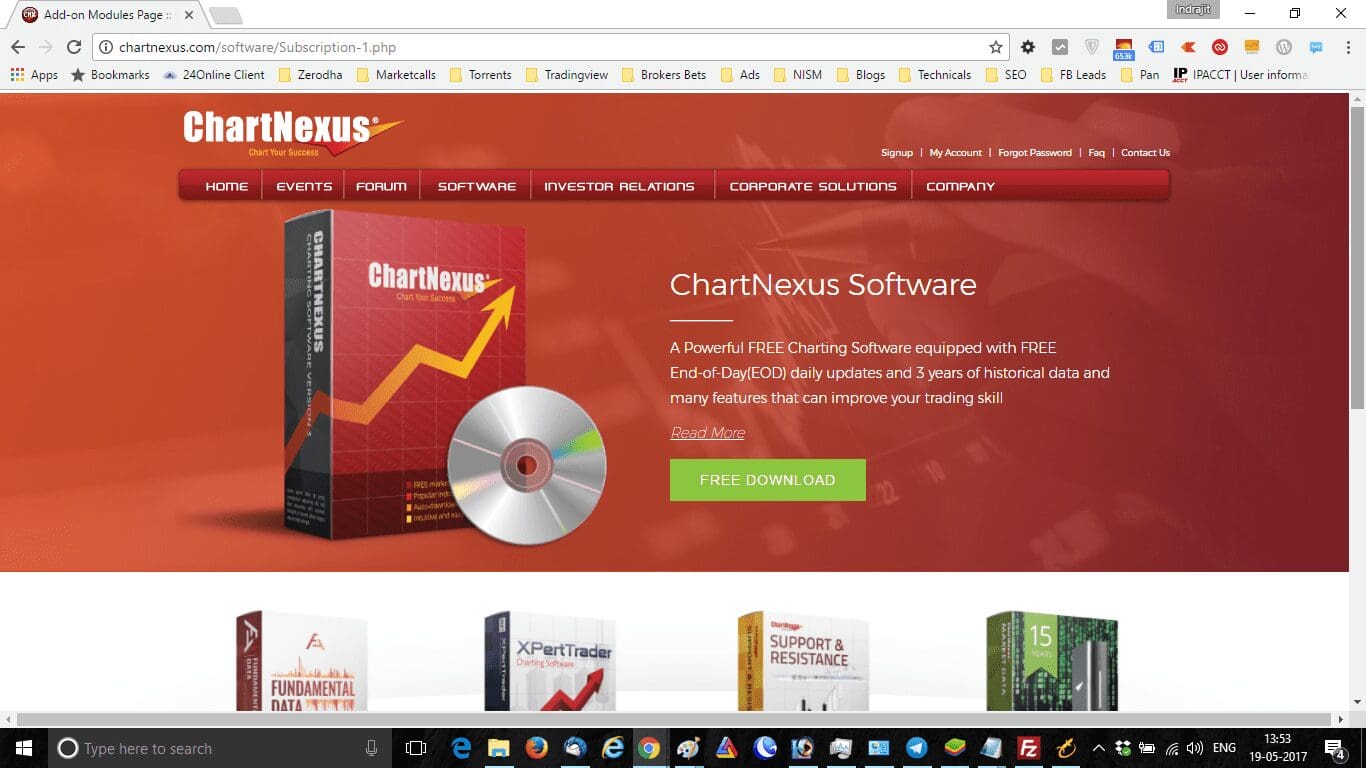 ChartNexus -Best Charting Software: It's FREE - StockManiacs
