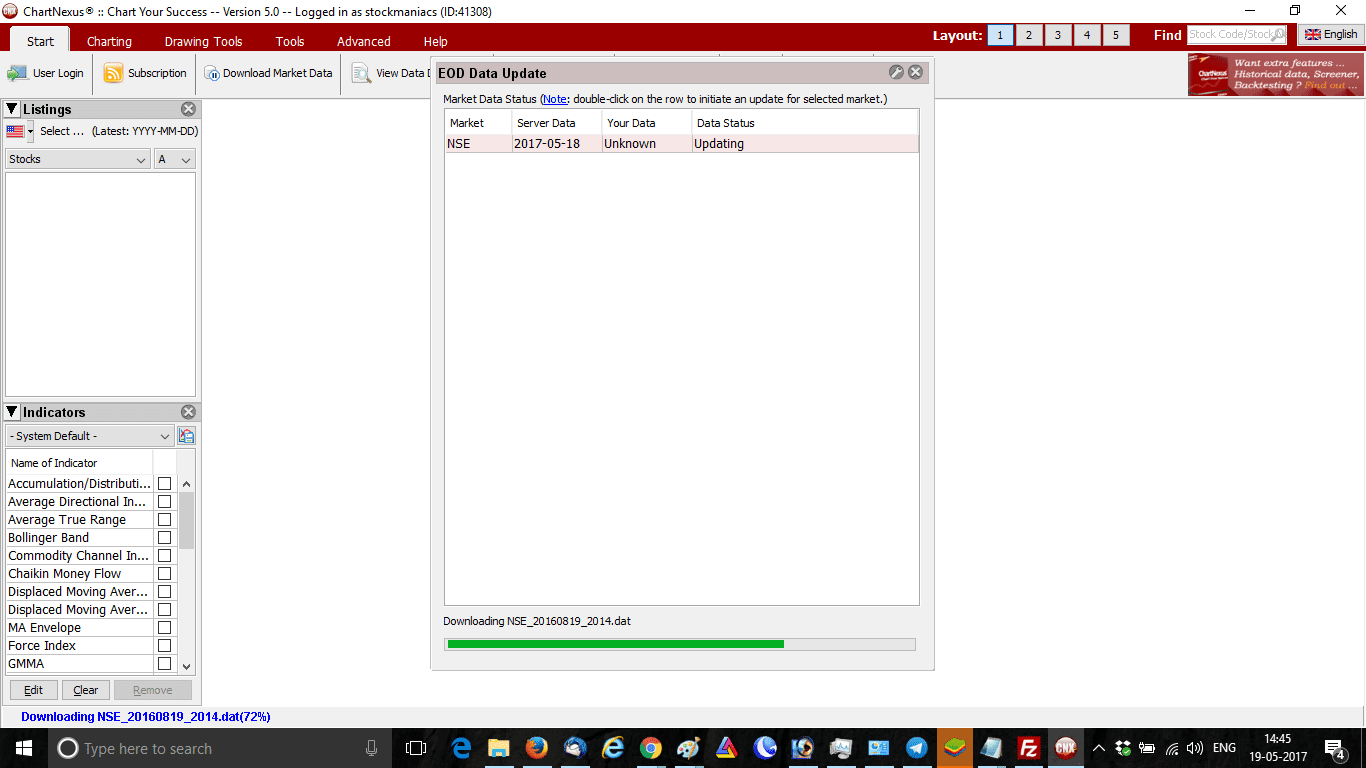 ChartNexus -Best Charting Software: It's FREE - StockManiacs