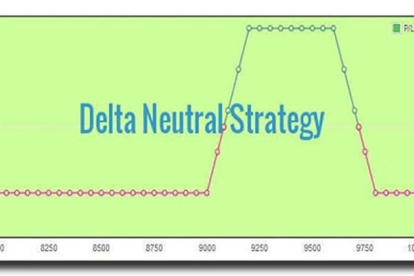 Delta Neutral Strategy - A Low Risk Hedged Strategy - StockManiacs