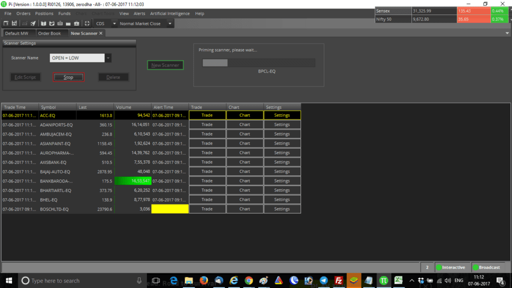 Using Zerodha Pi Scanner Code for Intraday Alert - StockManiacs