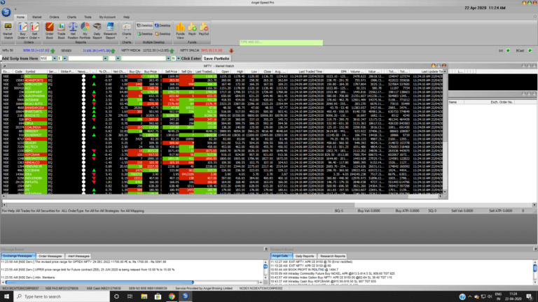 Angel Broking SpeedPro Demo: Angel One ODIN - StockManiacs