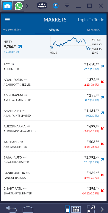 Angel Broking vs Zerodha: Mobile Trading Apps Reviews - StockManiacs