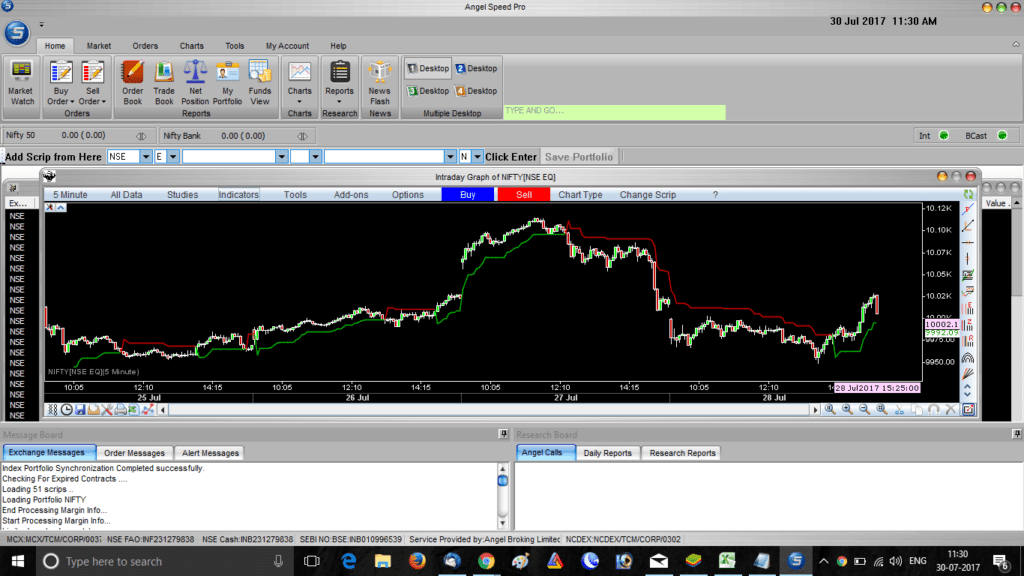 Angel Broking SpeedPro Demo: Angel One ODIN - StockManiacs