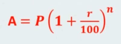 Road to Crorepati with Systematic Investment Plan - StockManiacs