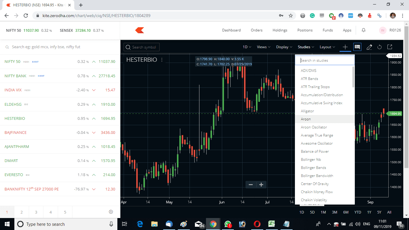 Aroon Indicator Formula, Strategy, Best Setting - StockManiacs Aroon Indicator Formula, Strategy, Best Setting - StockManiacs