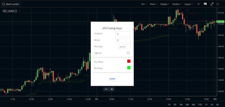 ATR Trailing Stops Formula and Trading Strategy - StockManiacs