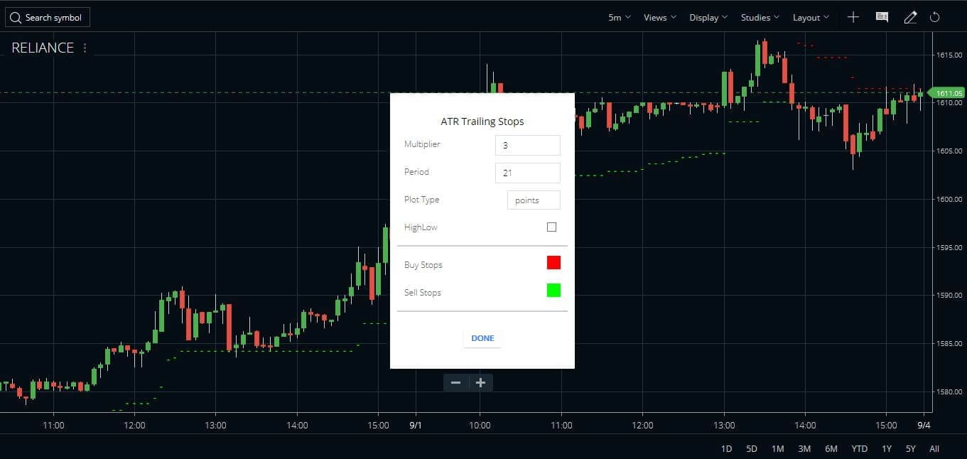 ATR Trailing Stops Formula and Trading Strategy - StockManiacs