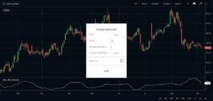 Bollinger Bandwidth Technical Indicator, Strategy - StockManiacs