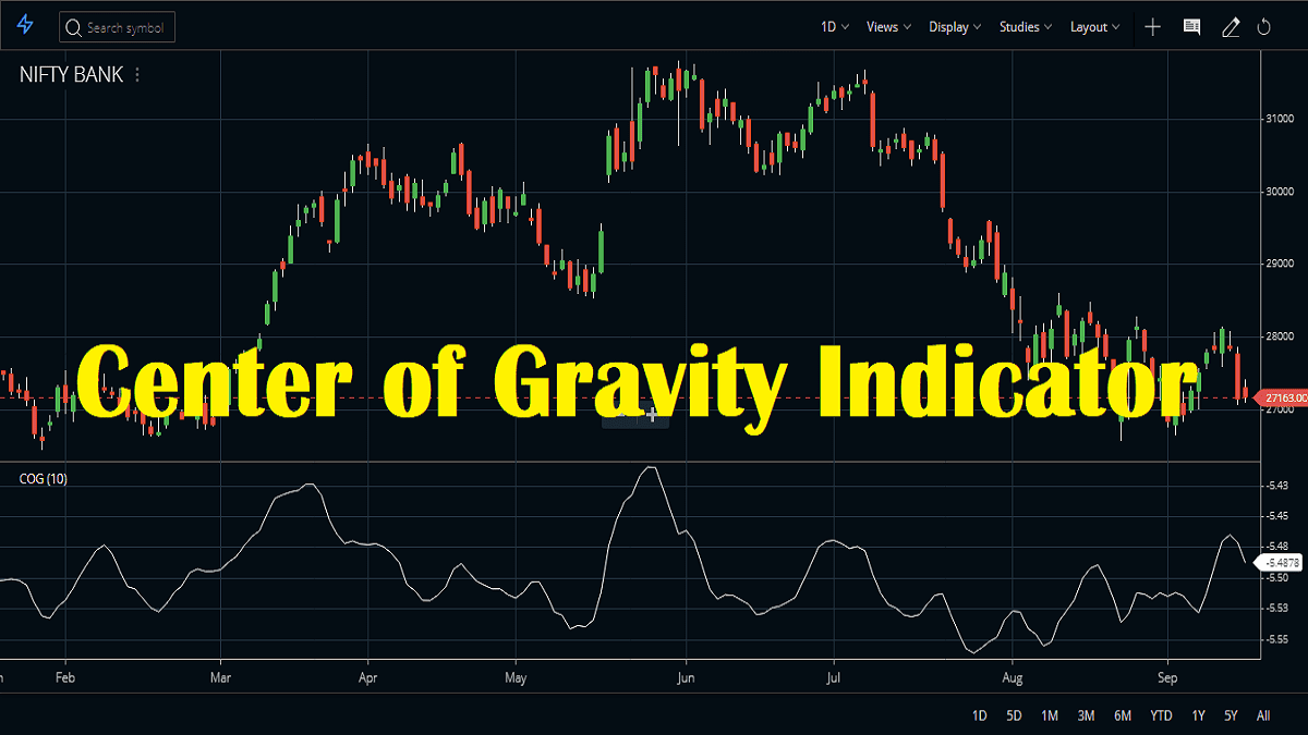 Center Of Gravity Indicator (COG) Settings & Strategy - StockManiacs