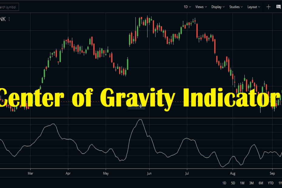 Center Of Gravity Indicator (COG) Settings & Strategy - StockManiacs