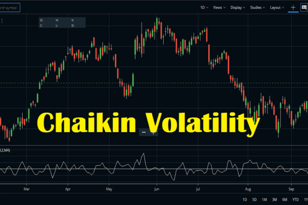 Chaikin Volatility Indicator Formula, Strategy - StockManiacs