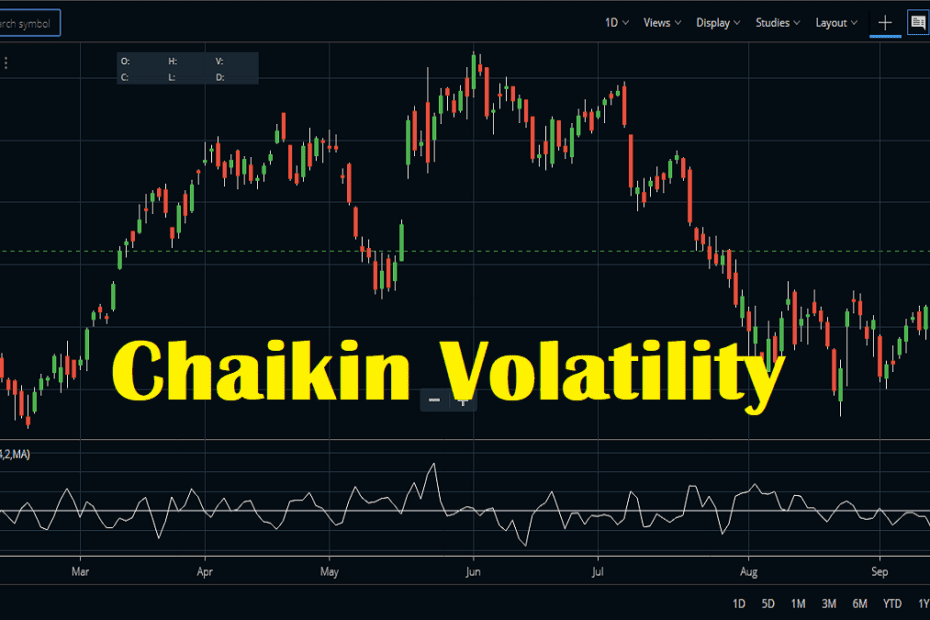 Chaikin Volatility Indicator Formula, Strategy - StockManiacs