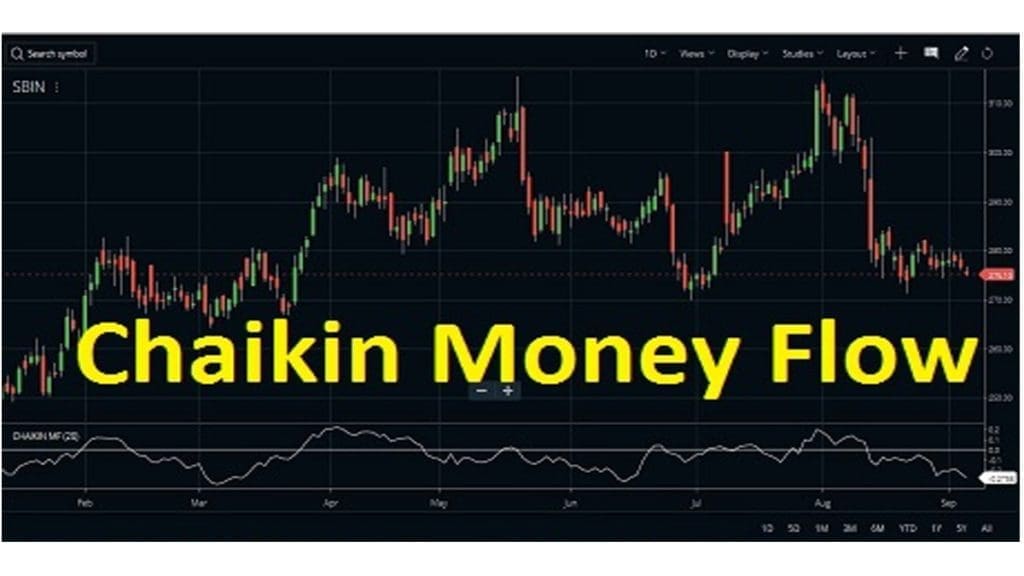 How to Use Chaikin Money Flow or CMF Indicator? - StockManiacs