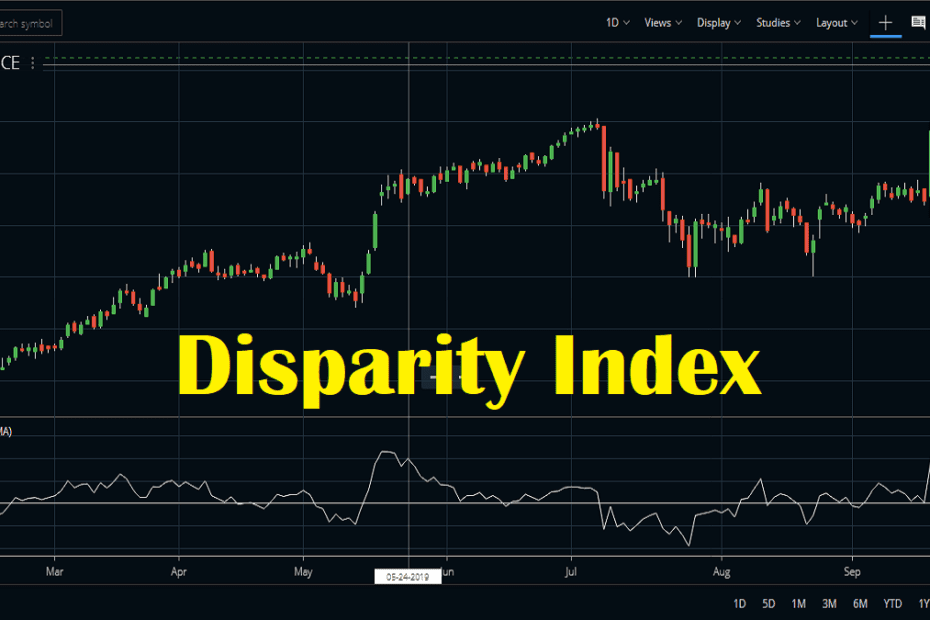 Disparity Index Indicator, Formula, Settings, strategy - StockManiacs