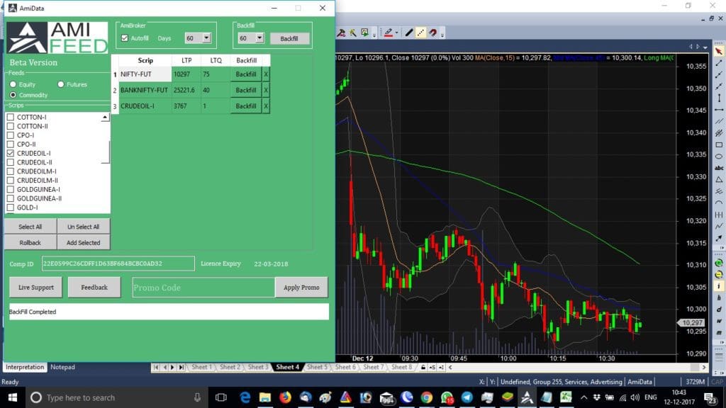 AmiBroker Data Feed Free Trial for NSE/MCX - StockManiacs