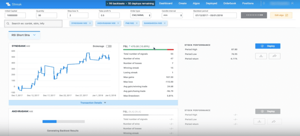 Zerodha Algo Trading Made Easy With STREAK - StockManiacs