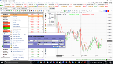 Fyers One - The Best Intraday Screener App - StockManiacs