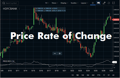 Price Rate of Change Indicator Formula, Settings, Strategy – StockManiacs