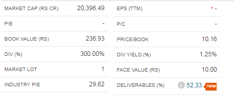 Book Value Per Share Meaning and Usage Guide - StockManiacs