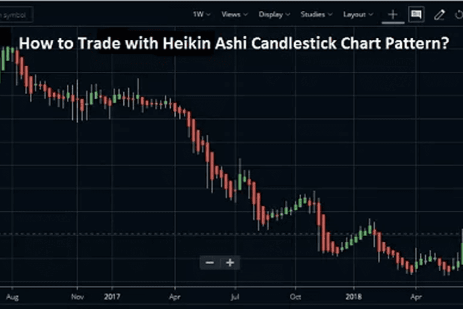 How to Trade with Heikin Ashi Chart Pattern? - StockManiacs