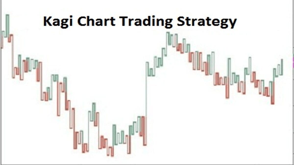 Kagi Chart Trading Strategy: Noise-Free Charting - StockManiacs
