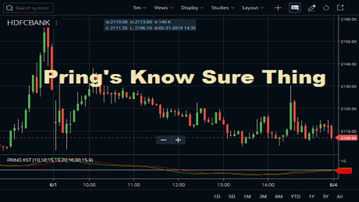Pring's Know Sure Thing Indicator (KST) Strategy, Formula - StockManiacs