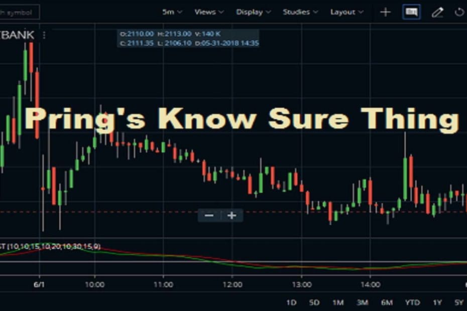 Pring's Know Sure Thing Indicator (KST) Strategy, Formula - StockManiacs