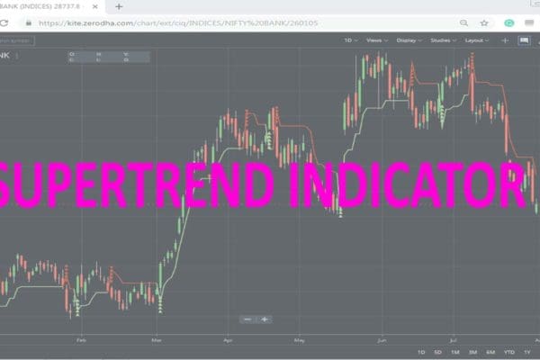 SuperTrend Indicator Formula, Strategy and Best Settings - StockManiacs