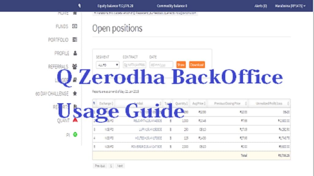Q Zerodha BackOffice Usage Guide - StockManiacs