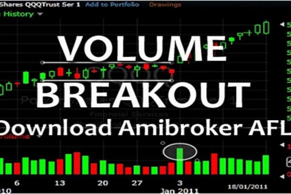 How To Trade Volume Breakout? FREE Amibroker AFL - StockManiacs