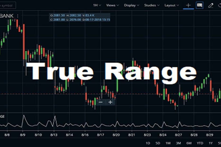 Ppt Average True Range Technical Analysis Indicator Powerpoint ppt-average-true-range-technical-analysis-indicator-powerpoint