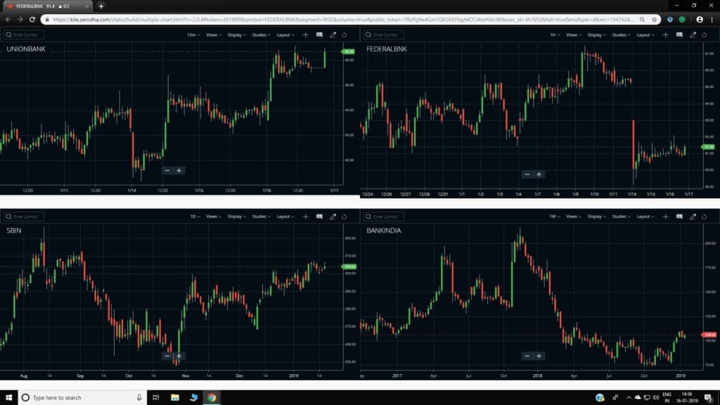Zerodha Kite 3.0 - Login, Demo, Download, Tutorial - StockManiacs