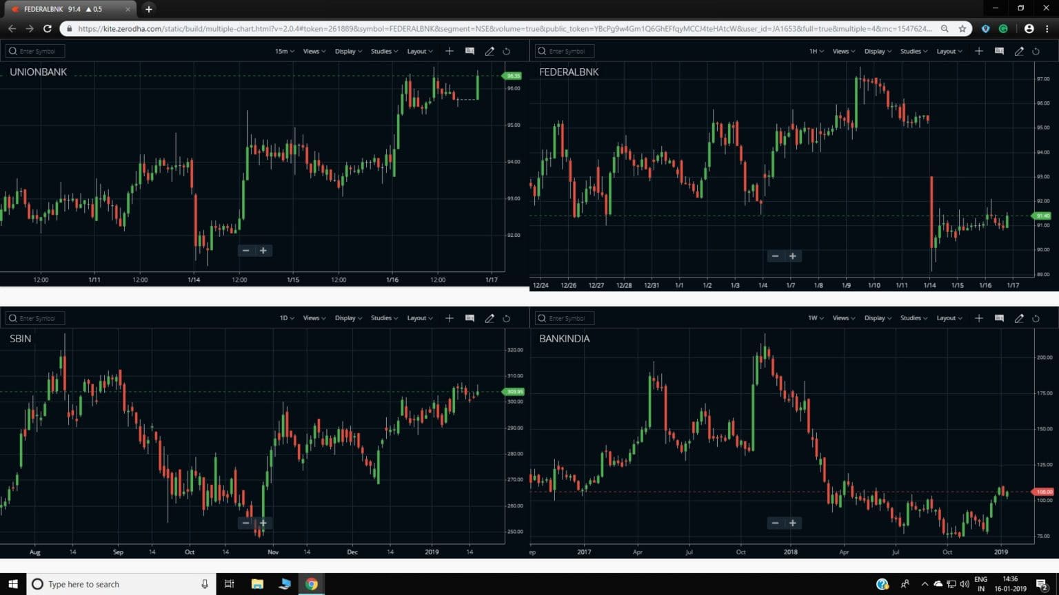 Zerodha Kite 3.0 - Login, Demo, Download, Tutorial - StockManiacs