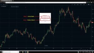 Zerodha Kite 3.0 - Login, Demo, Download, Tutorial - StockManiacs