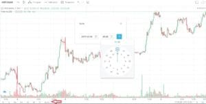 Guide to Free Tradingview Charts in Zerodha Kite - StockManiacs