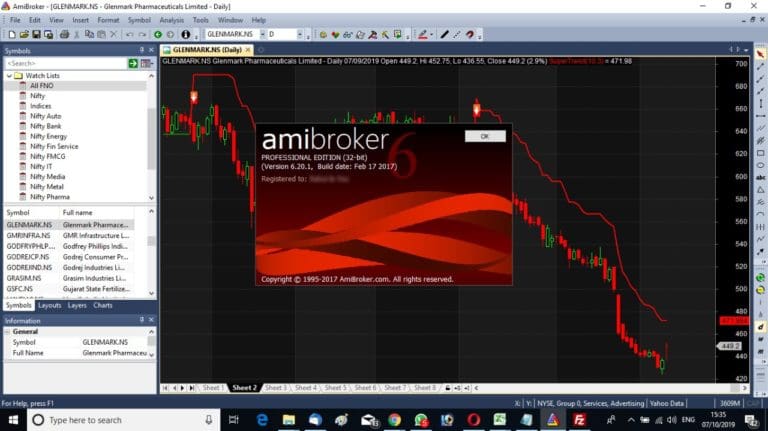 AmiBroker Software Review, Demo, Download Link - StockManiacs