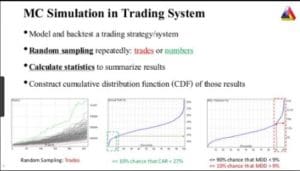 AmiBroker Software Review, Demo, Download Link - StockManiacs