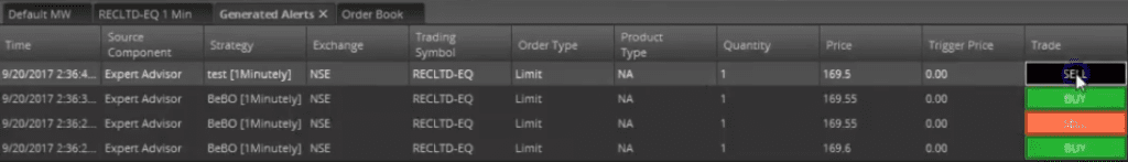How to Start Automated Trading in Zerodha Pi? - StockManiacs